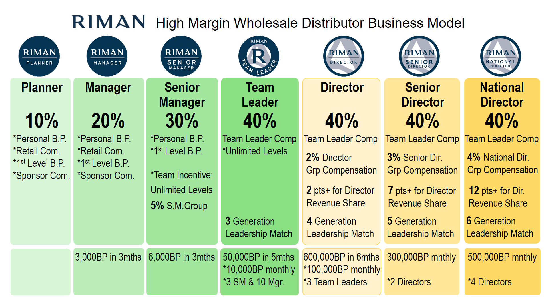 Article : rimanwin.com | rimanwin | RIMAN | K-Trends | K-Pop | K-Platform | K-Beauty